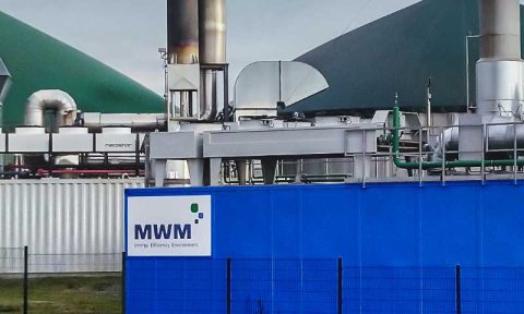 MWM EECA - MWM Eastern Europe & Central Asia